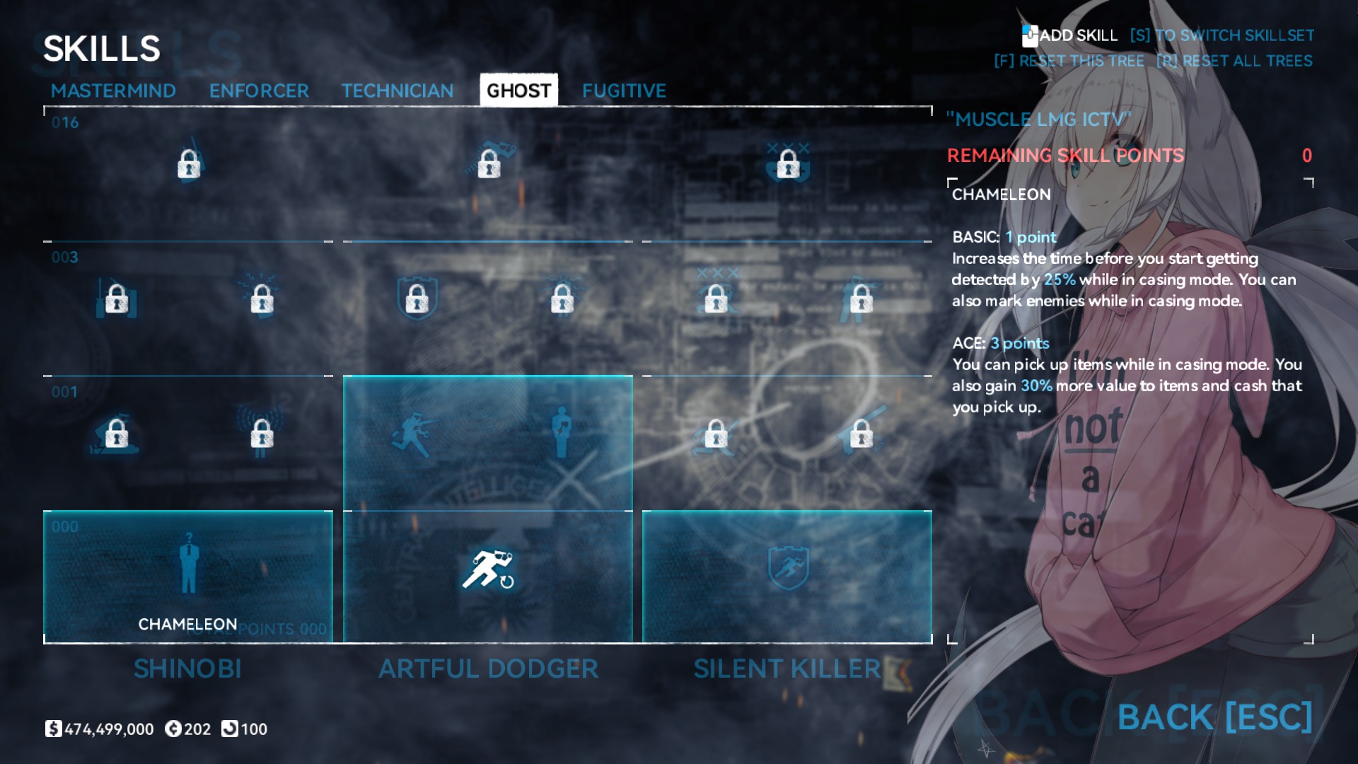 Steam Community :: Guide :: Numbkaiya's PD2 DSOD Builds