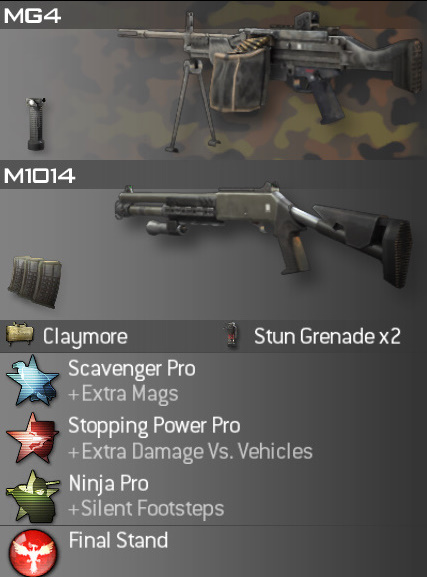 Steam Community :: Guide :: Best Classes for MW2 Multiplayer