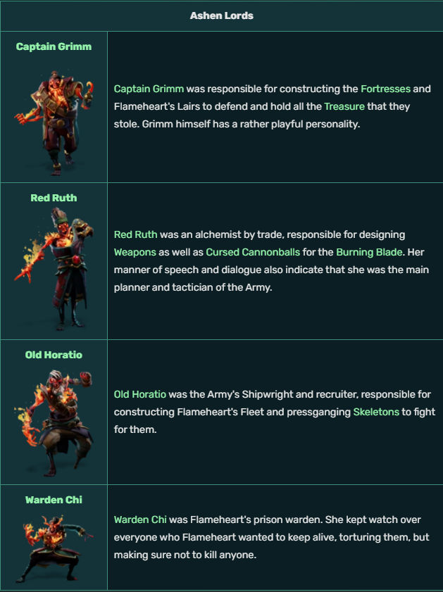 Steam Community :: Guide :: World Events in Sea of Thieves