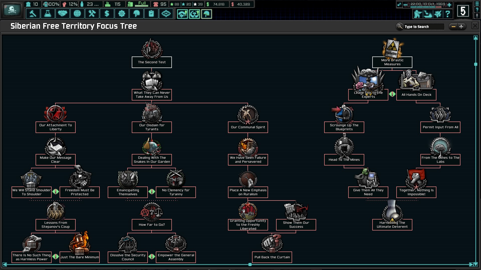 Mother AnAARchy Loves Her Sons: A TNO Siberian Black Army AAR | Page 8 ...