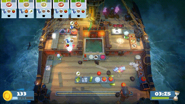 Overcooked Kevin GIF Overcooked Kevin Discover Share GIFs, 44% OFF