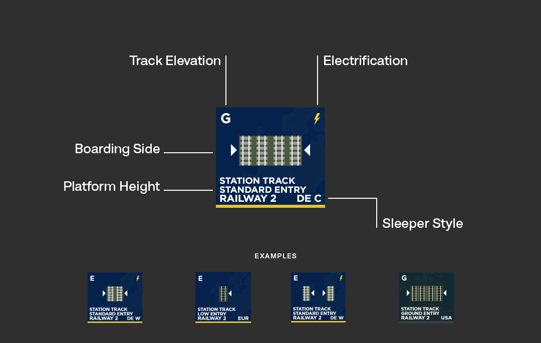 Steam Community :: Guide :: Railway 2: Basic Guide