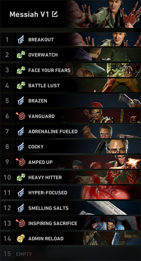 Steam Community :: Guide :: Build - The Messiah™ (v1)