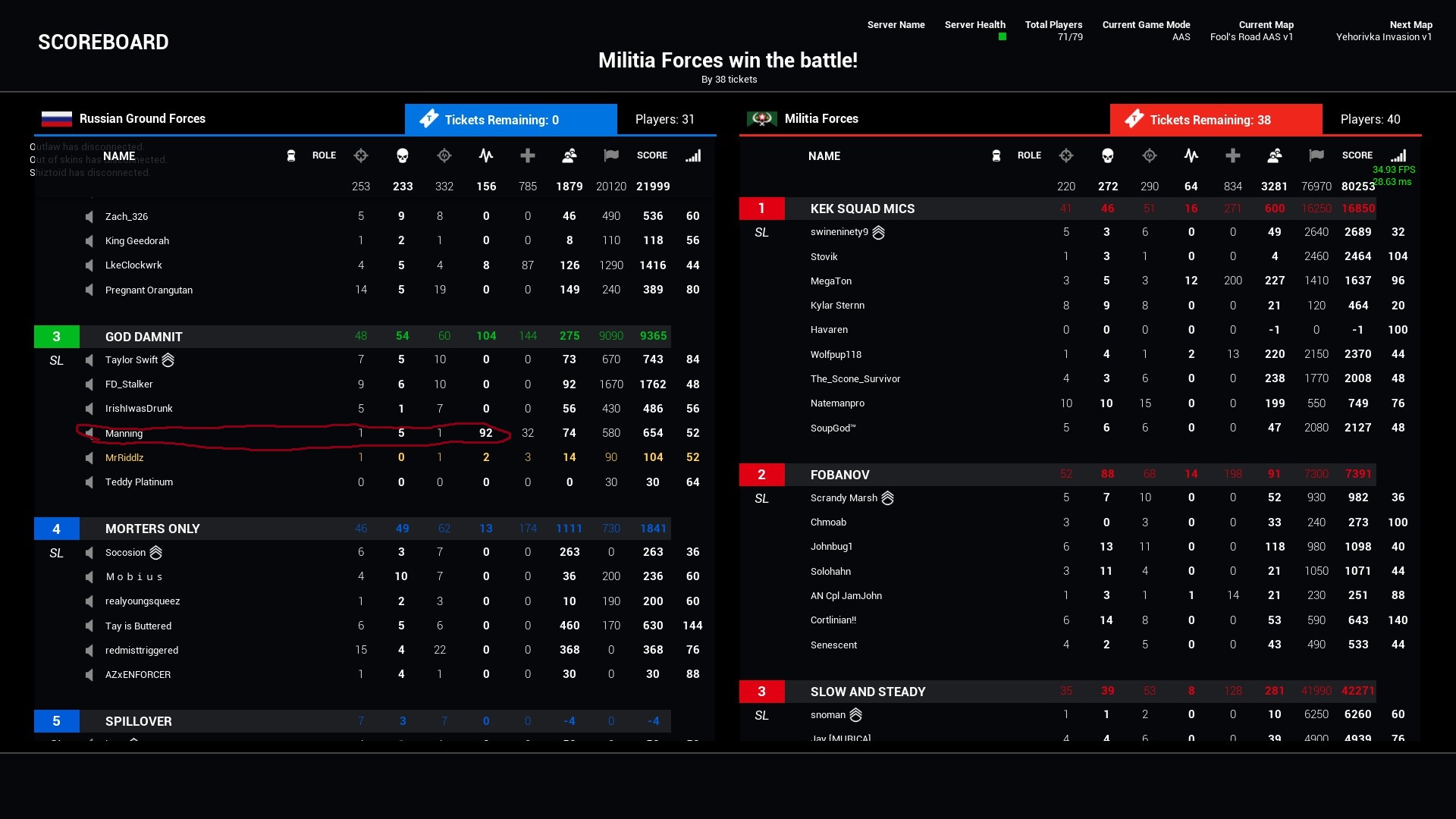 MrRiddlz’s Guide to Medic – Steam Solo