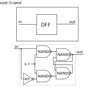 Steam Community :: Guide :: [EN]Complete walkthrough (1,311 nand CPU ...