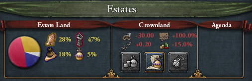 Steam Community :: Guide :: Essential guide to EU4 estates (1.31)