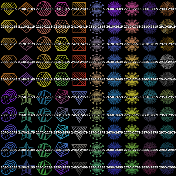 Steam Community :: Guide :: Всё про уровни в Steam