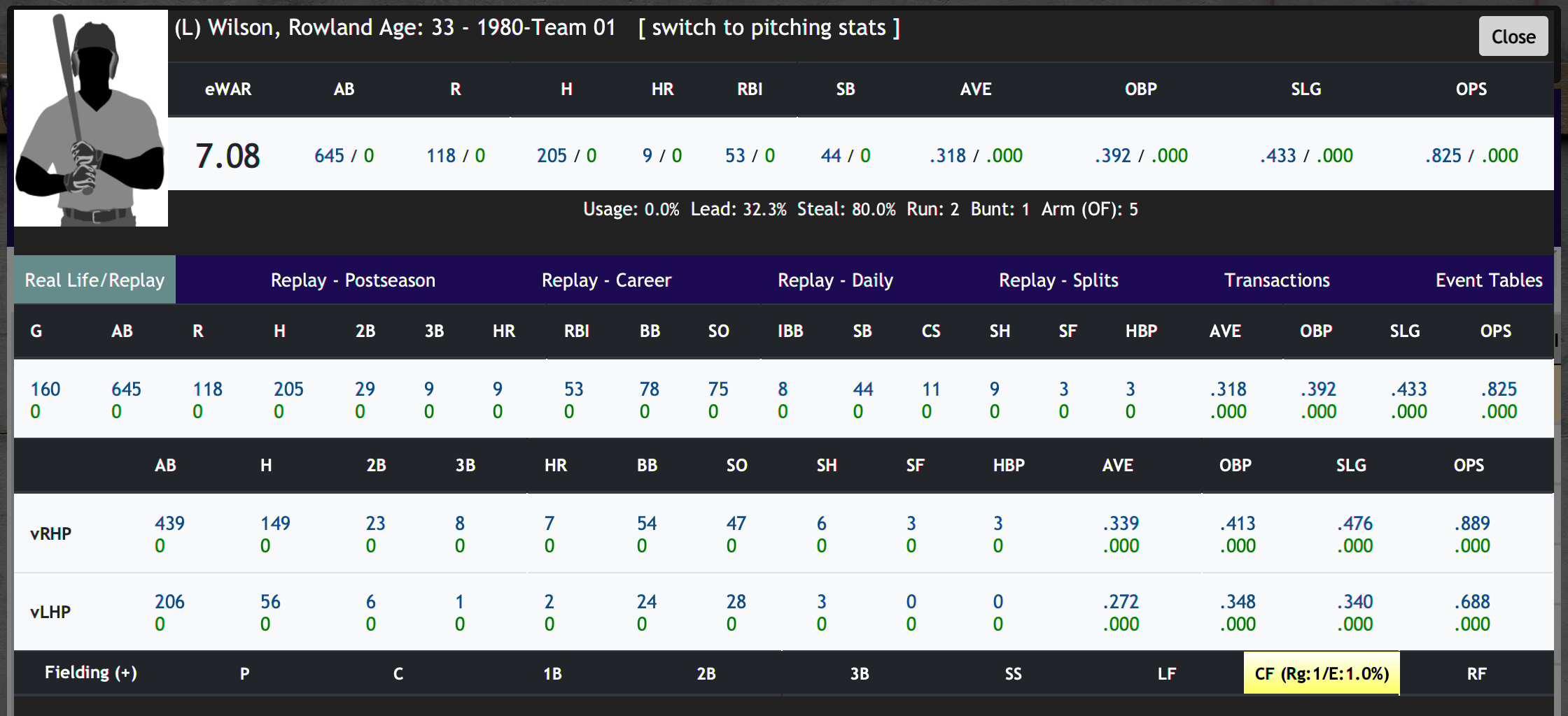 Steam Community :: Guide :: Digital Diamond Baseball V9 User Guide