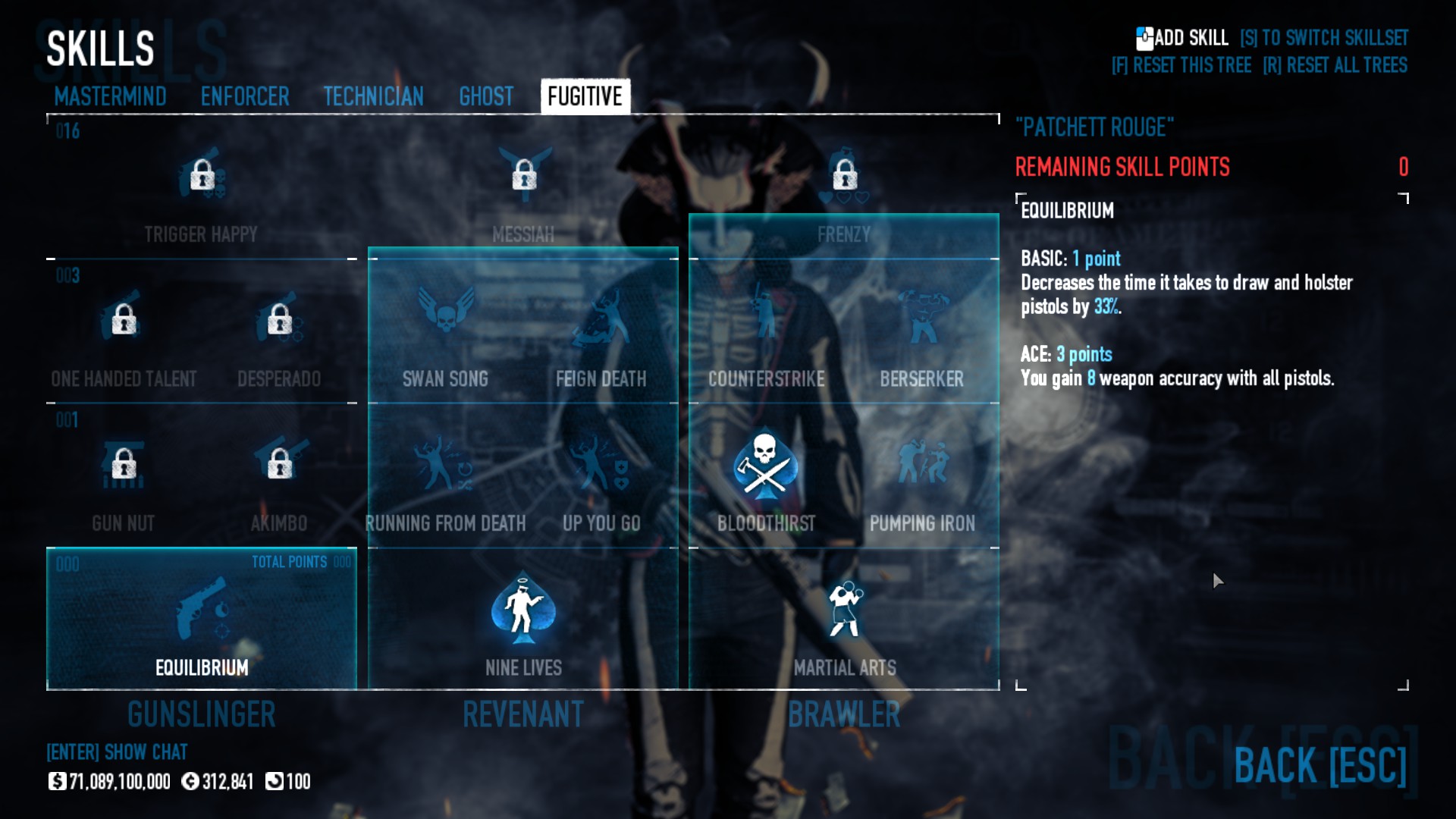 Steam Community :: Guide :: Fun DW Builds for Every Perk Deck 2