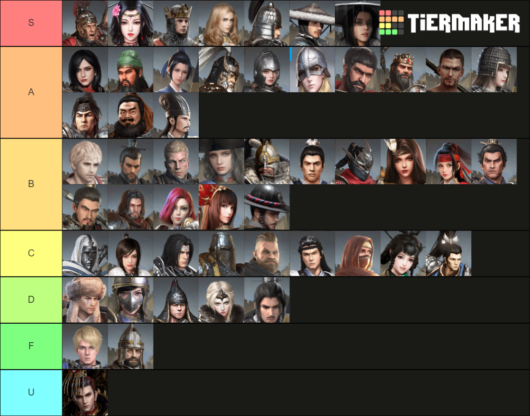 Steam Community :: Guide :: TierList Legion ranked