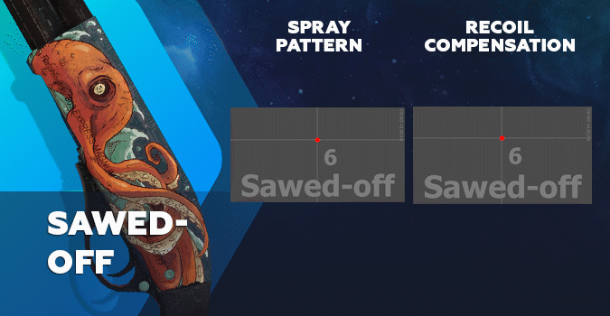 Steam Community :: Guide :: THE MOST COMPLETE CS GO GUIDE