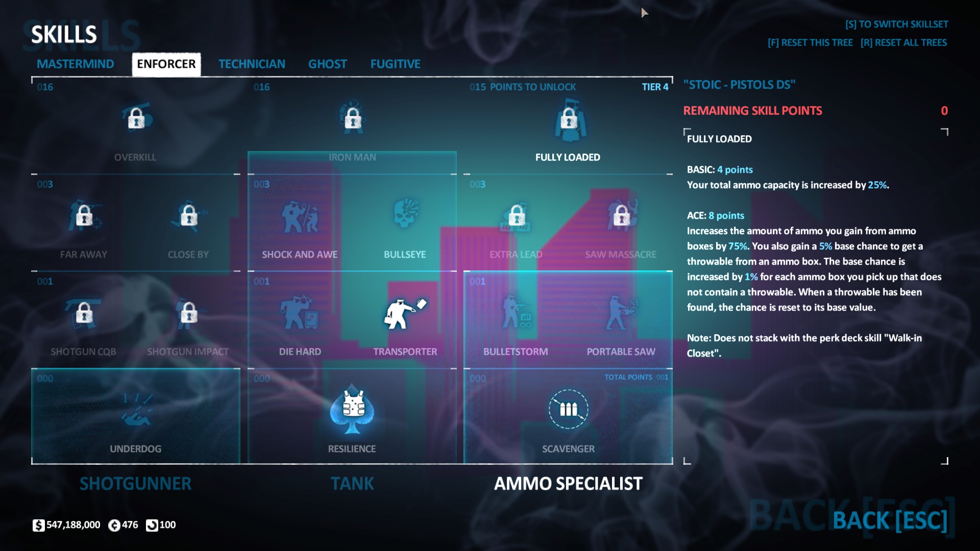 Steam Community :: Guide :: Stoic Pistol - DSOD Build