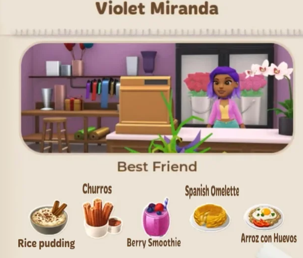 Steam Community :: Guide :: Favorite Foods