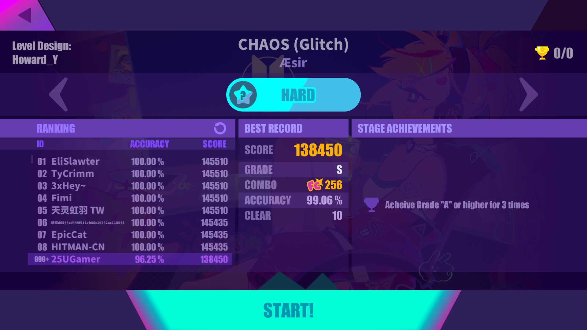 Steam Community :: Guide :: Muse Dash 101