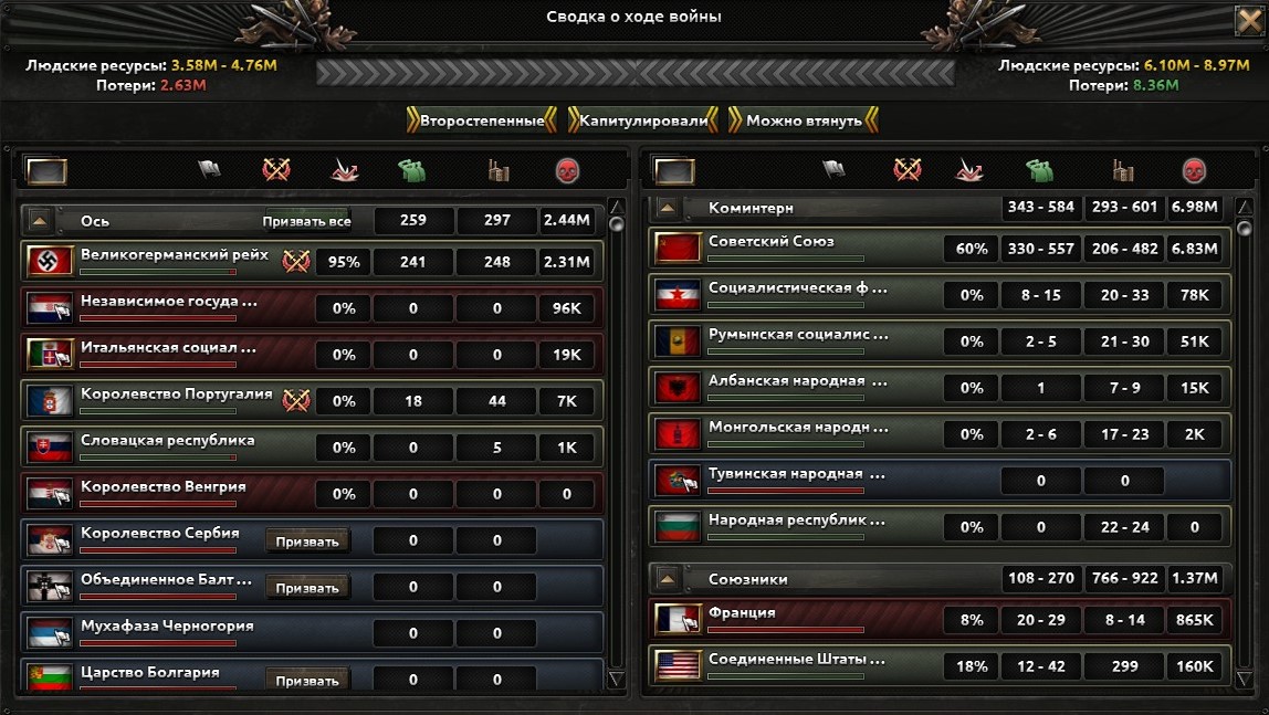 Steam Community :: Guide :: Endsieg 1945 | Без абузов!