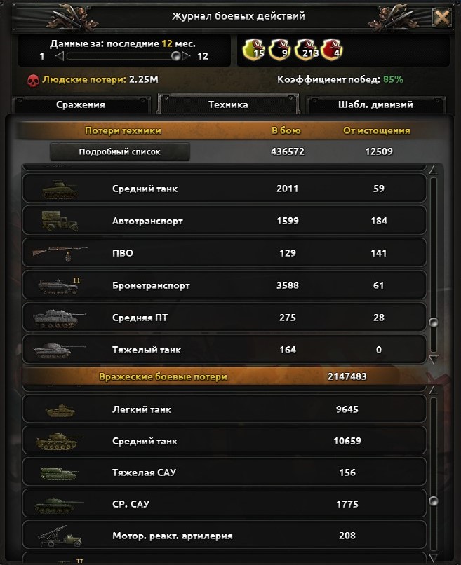 Steam Community :: Guide :: Endsieg 1945 | Без абузов!