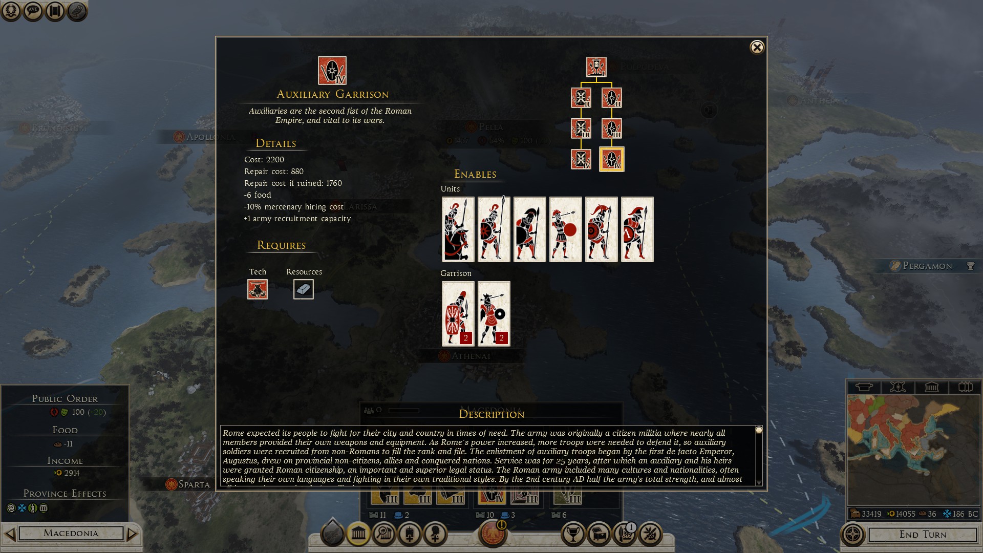 Steam Community :: Guide :: Unit Guide to the Auxiliary Units Mods