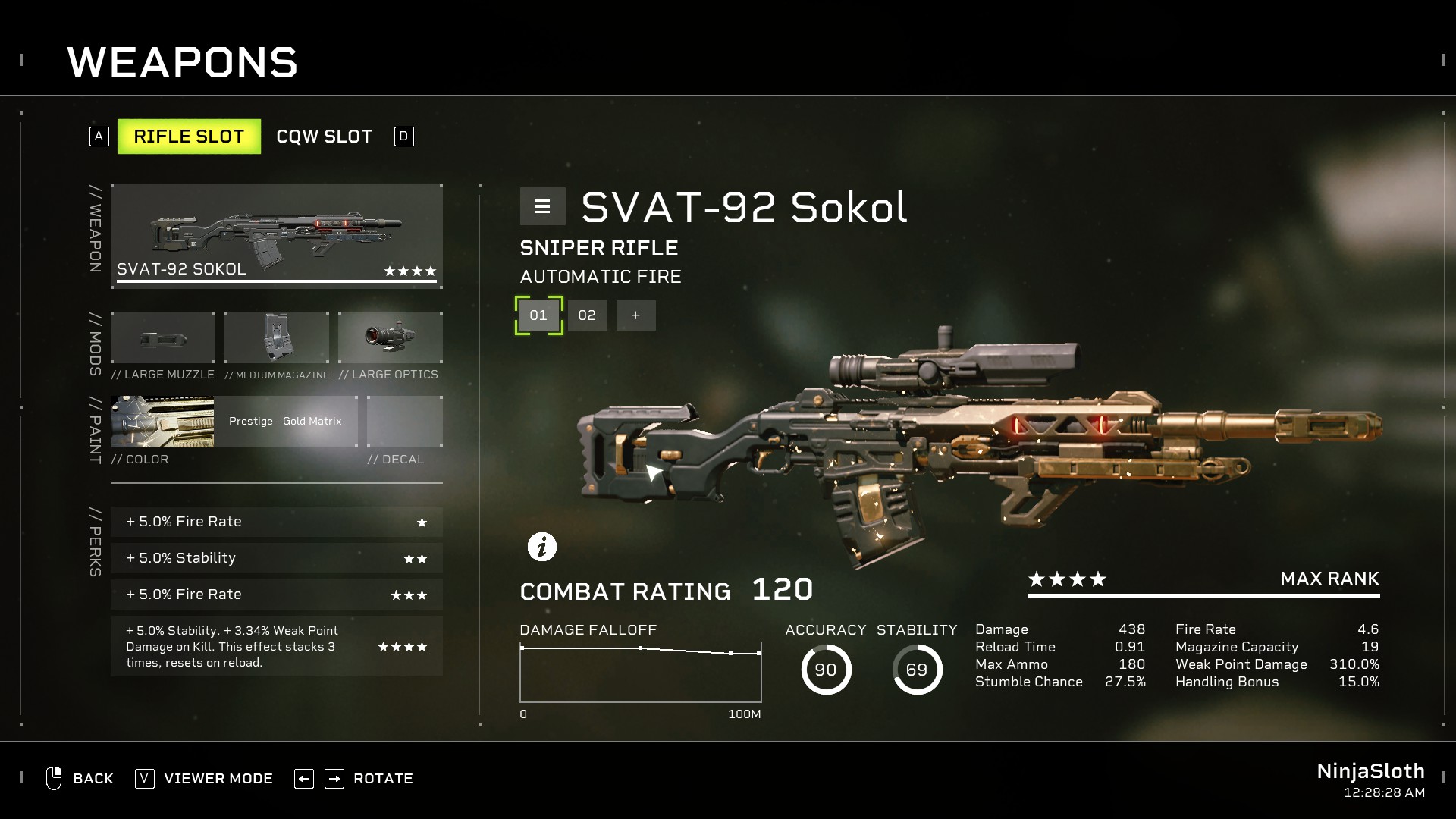 Steam Community :: Guide :: Gunner Rifle Burst