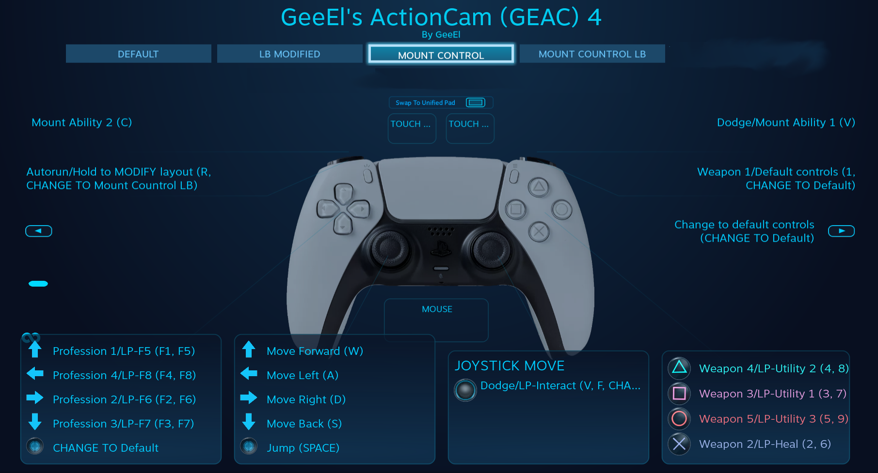 Steam Community :: Guide :: GEAC PS4/PS5 Controller Design Notes