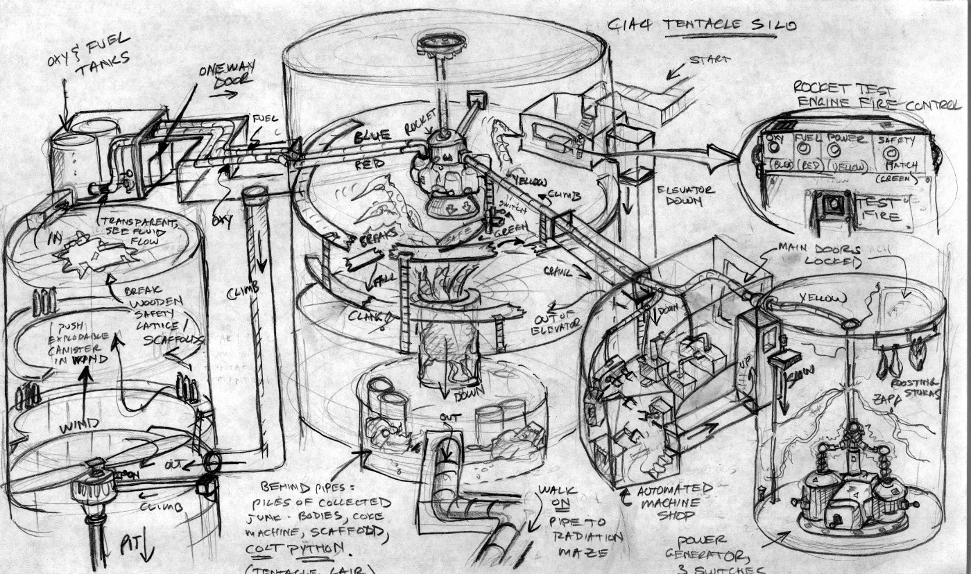 Steam Community :: Guide :: Half-Life Archive Collection