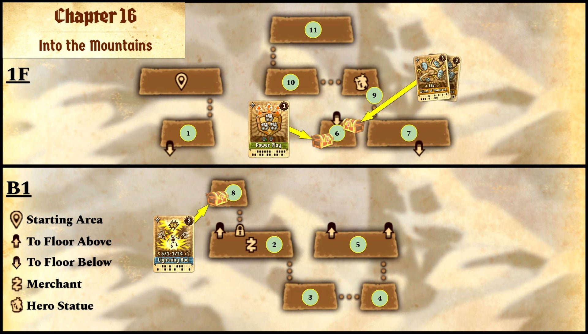 Steam Community :: Guide :: All Treasures and Secret Areas