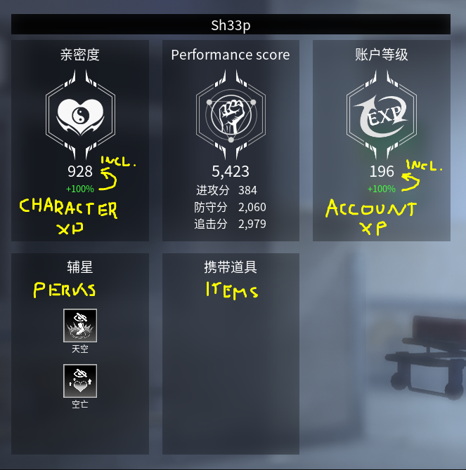 Steam Community :: Guide :: Detailed Soul Dossier Guide