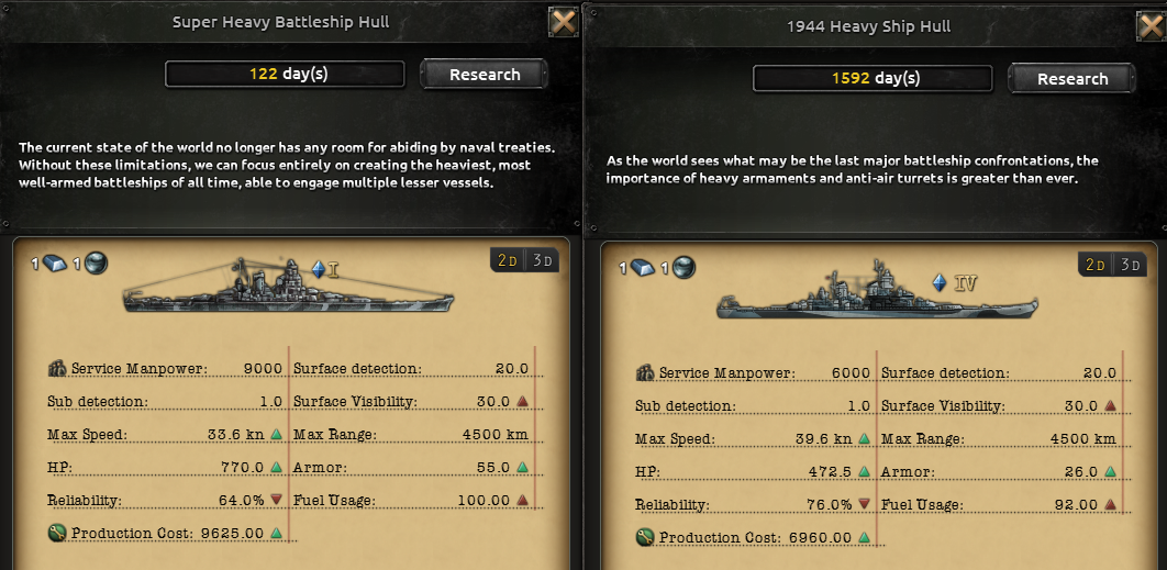 Steam Community :: Guide :: An Advanced Guide to the Navy in Multiplayer