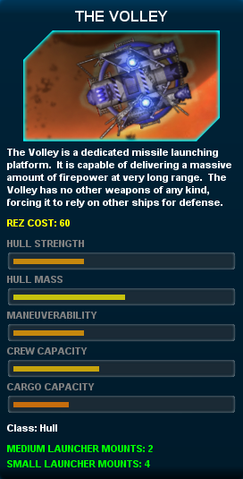 Steam Community :: Guide :: SPAZ ship reference
