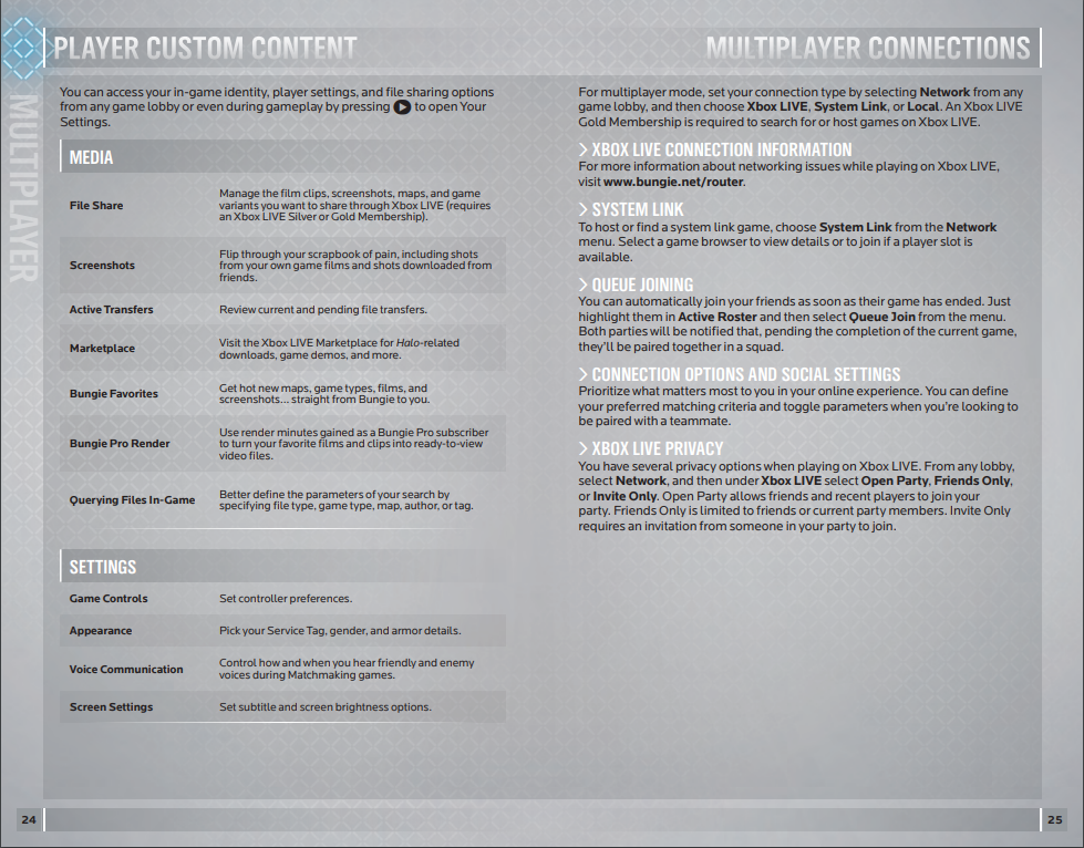 Steam Community :: Guide :: Halo Reach Manual