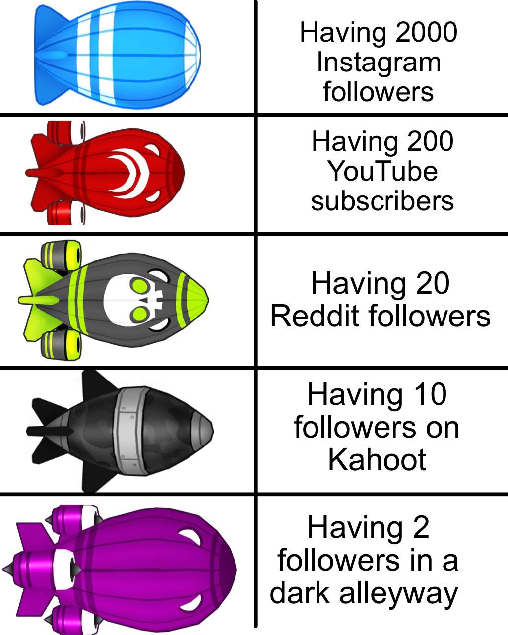 Steam Community :: Bloons TD Battles 2