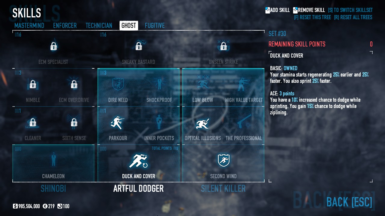 Steam Community :: Guide :: Crew Chief-Mandatory Builds