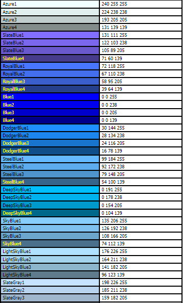 Steam Community :: Guide :: Color "Crosshair" or "latters" (color para ...
