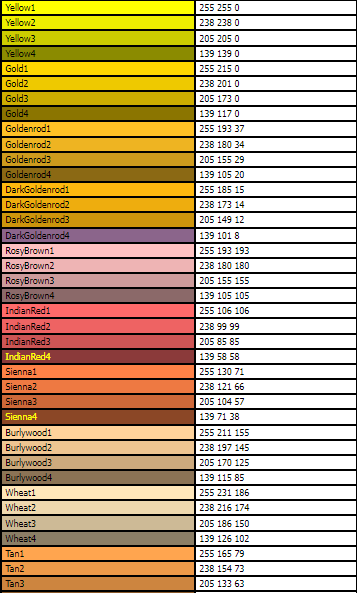 Steam Community :: Guide :: Color "Crosshair" or "latters" (color para ...