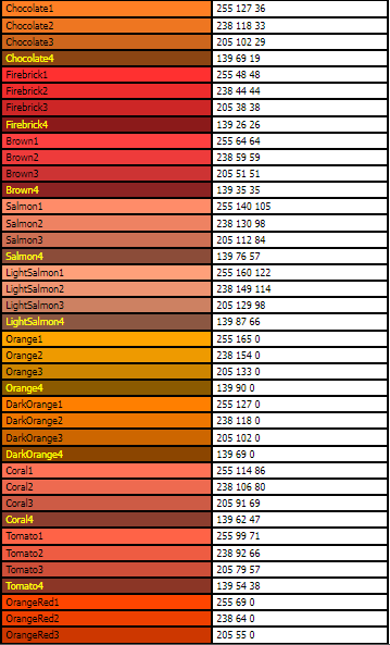 Steam Community :: Guide :: Color "Crosshair" or "latters" (color para ...