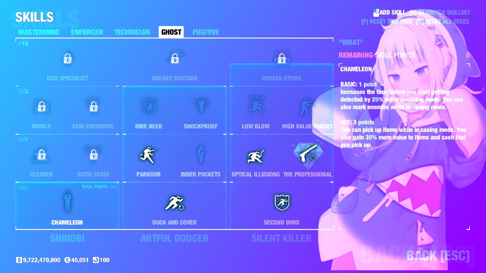 Steam Community :: Guide :: siffie's Death Sentence Builds
