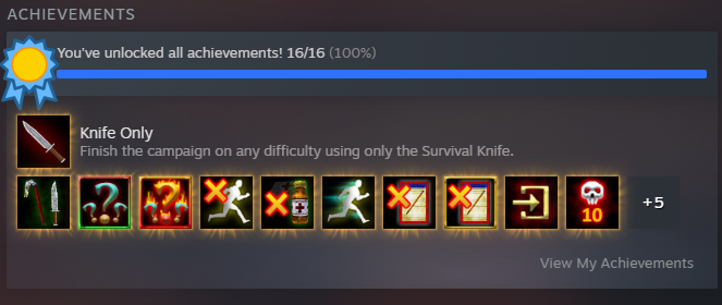 Steam Community :: Nightmare of Decay