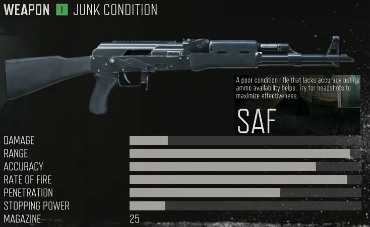 Steam Community :: Guide :: Days Gone - Самое лучшее оружие и как его ...