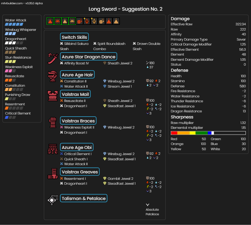 Steam Community :: Guide :: Armor-Sets Builds