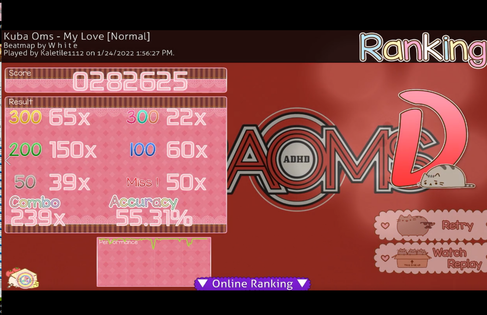 Steam Community :: Guide :: Weeb Trash For Morons - Osu! Phrase Book