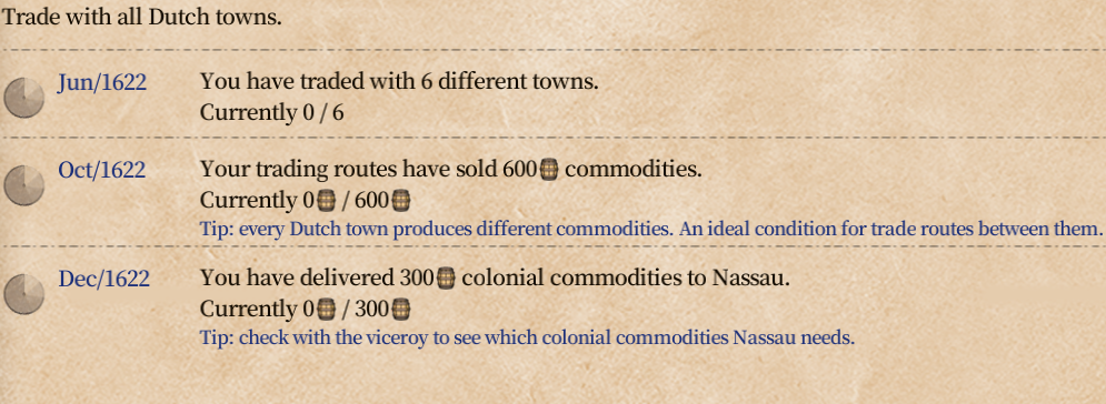 Steam Community :: Guide :: Netherlands Campaign Walkthrough