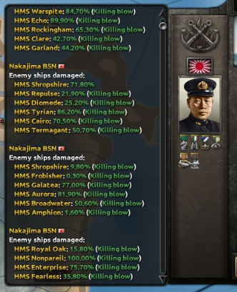 Steam Community :: Guide :: An Advanced Guide to the Navy in Multiplayer
