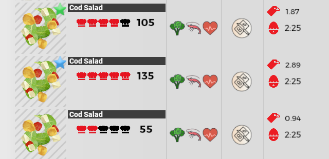 Steam Community :: Guide :: Pre-made Recipes List (for the ones that ...