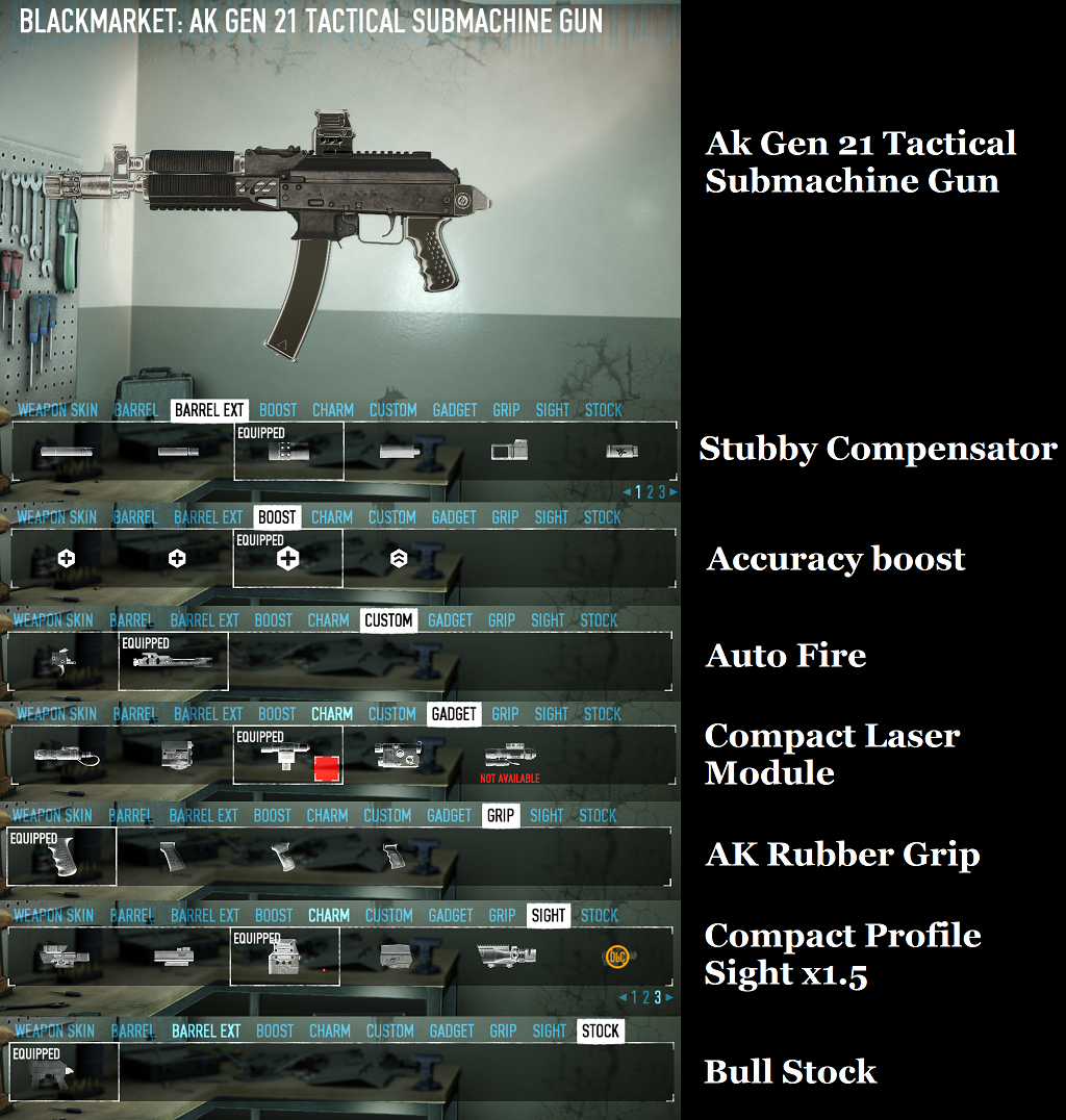 Steam Community :: Guide :: PAYDAY 2 - BUILDS - Death Sentence One Down ...