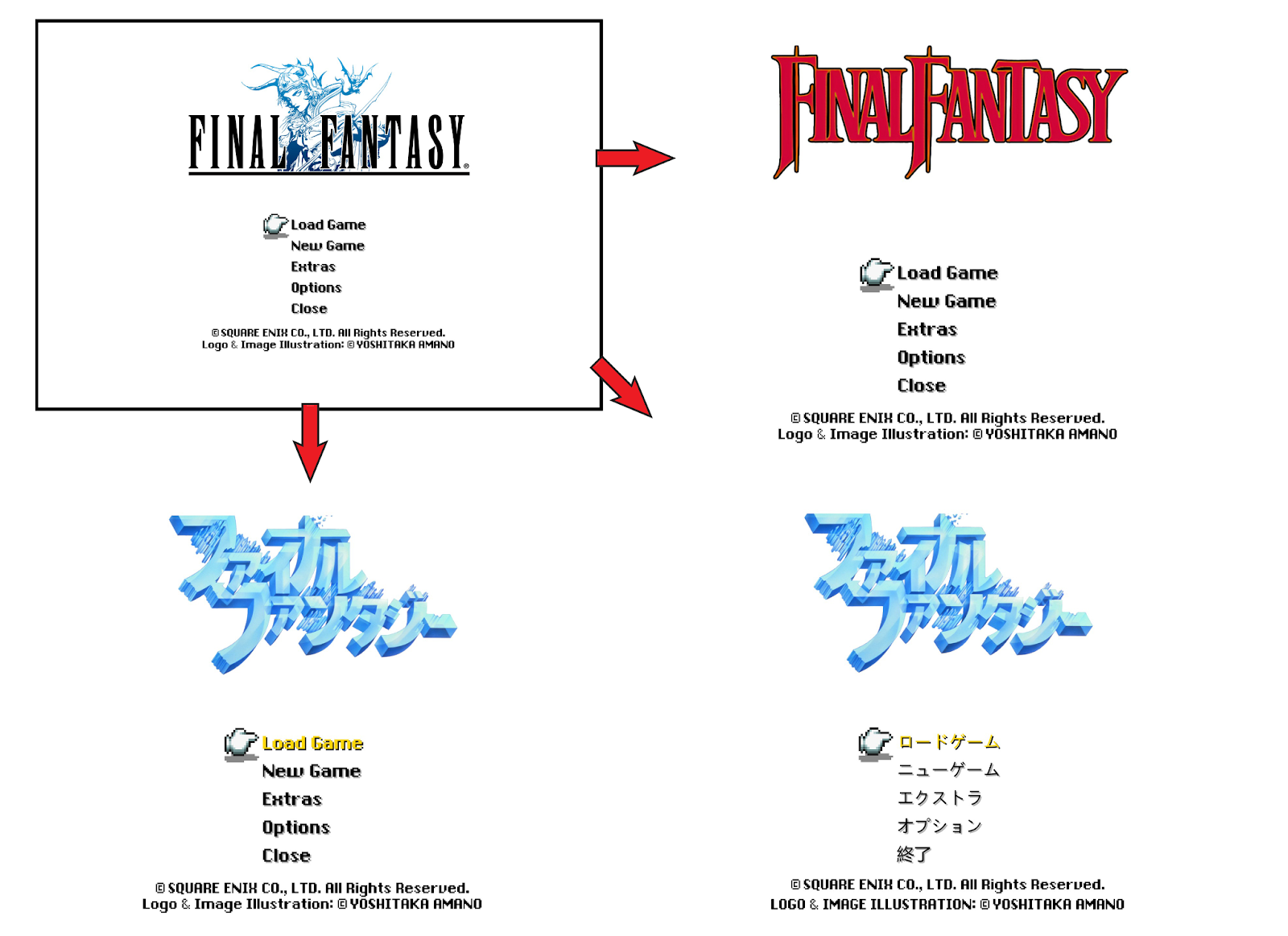 Steam Community :: Guide :: FF1: Complete Modding Guide and Index
