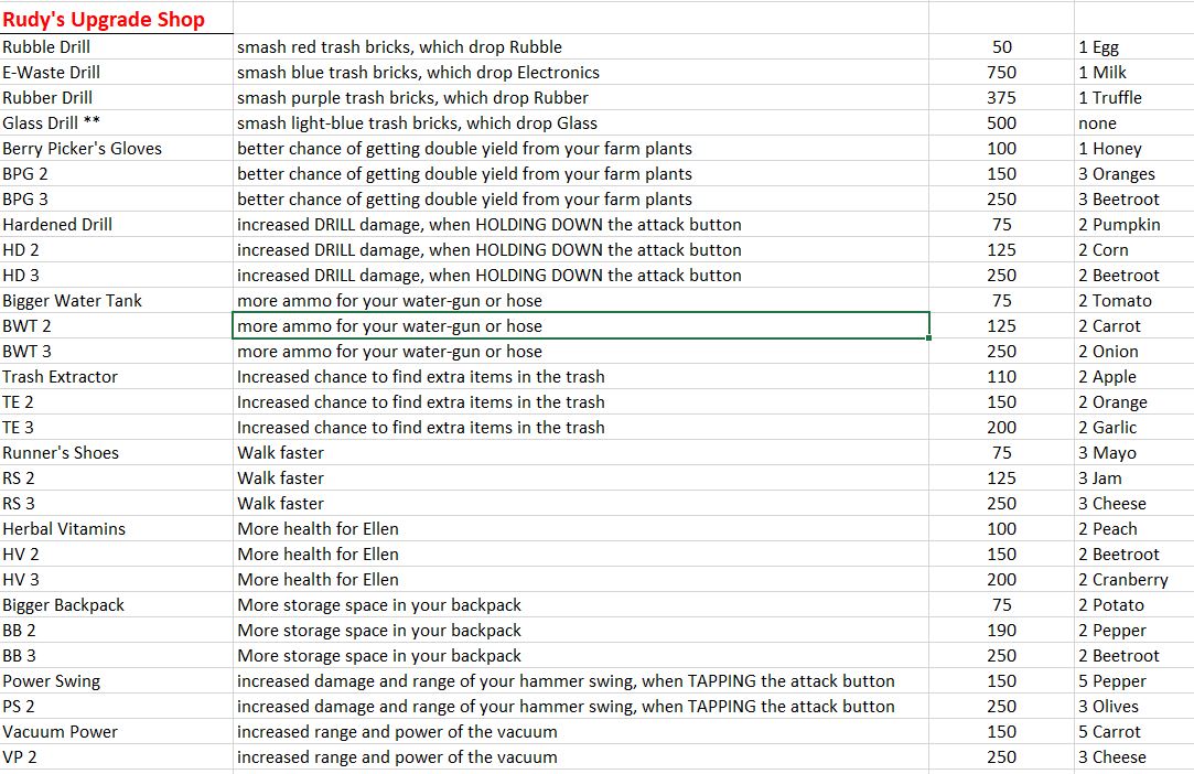Steam Community :: Guide :: NPLH full guide
