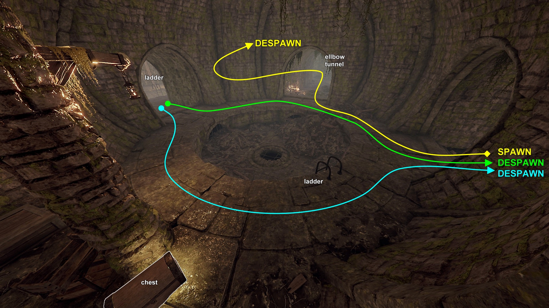 Steam Community :: Guide :: All Patrol Paths on All Maps