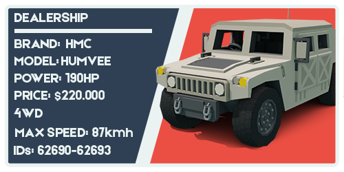 Steam Community :: Guide :: Vanilla Vehicles 3 Catalog (IDs)