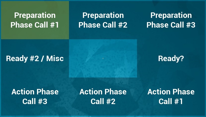 Steam Community :: Guide :: Ultimate Text Commands Wheels Guide [0.3.0]