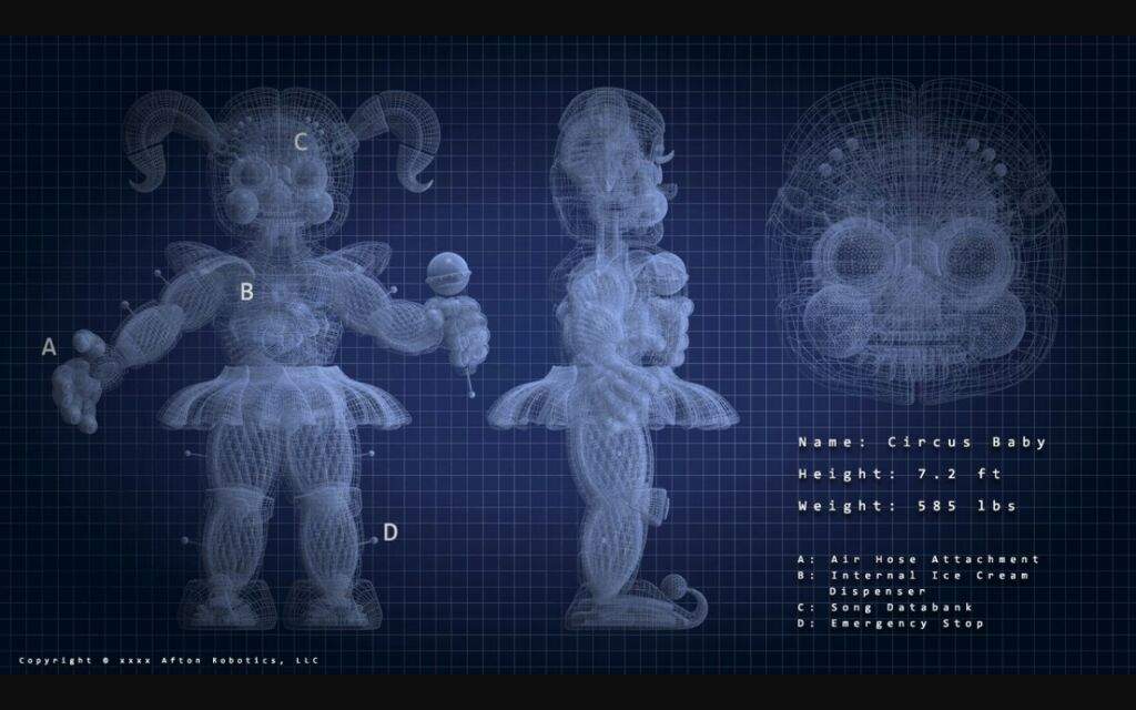 Steam Community :: Guide :: The Ultimate Guide to Five Nights at Freddy ...