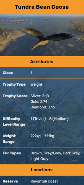 Steam Community :: Guide :: theHunter: COTW Fur Variations/Information!